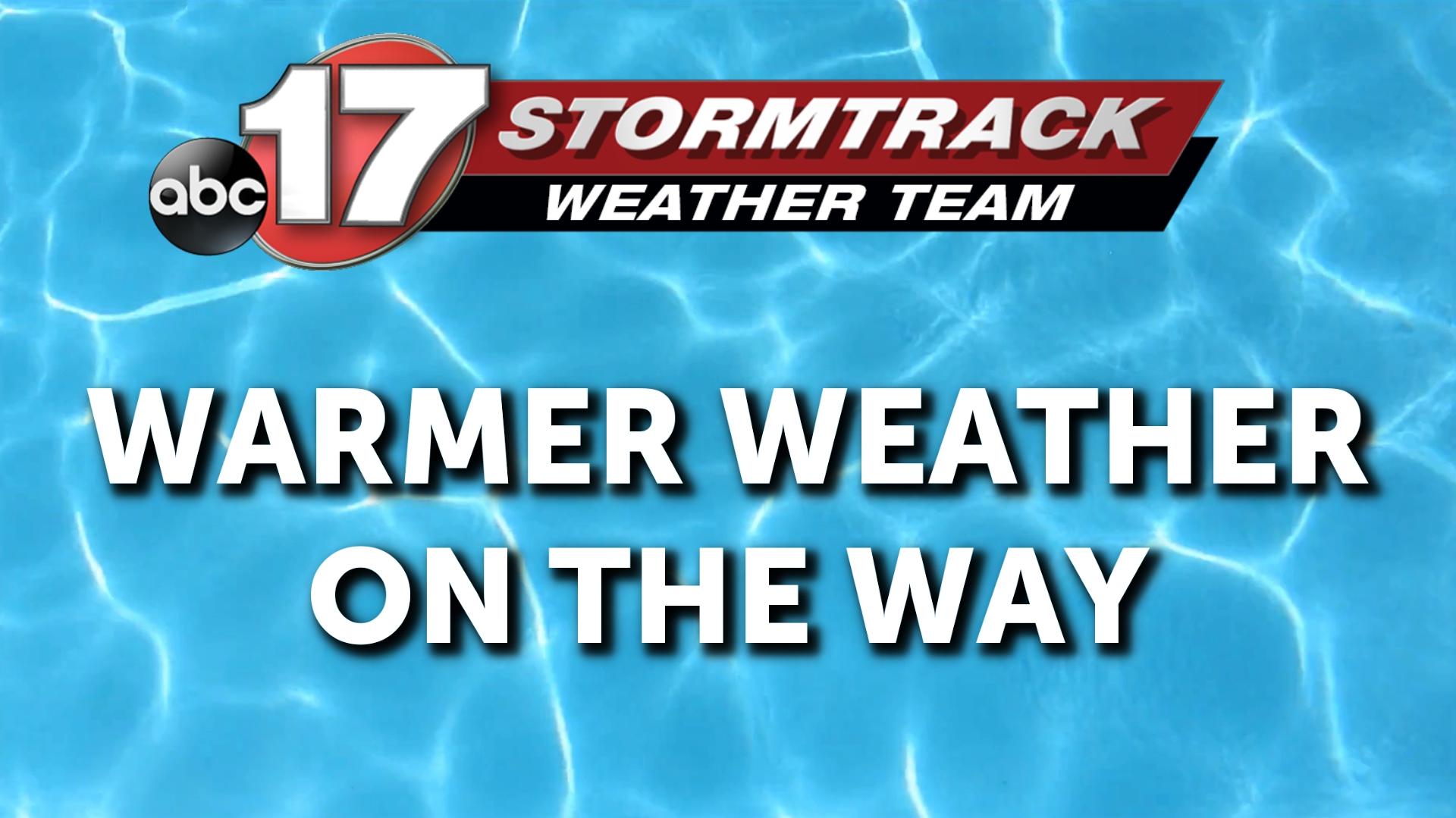 Tracking the return of Summer this week - ABC17NEWS